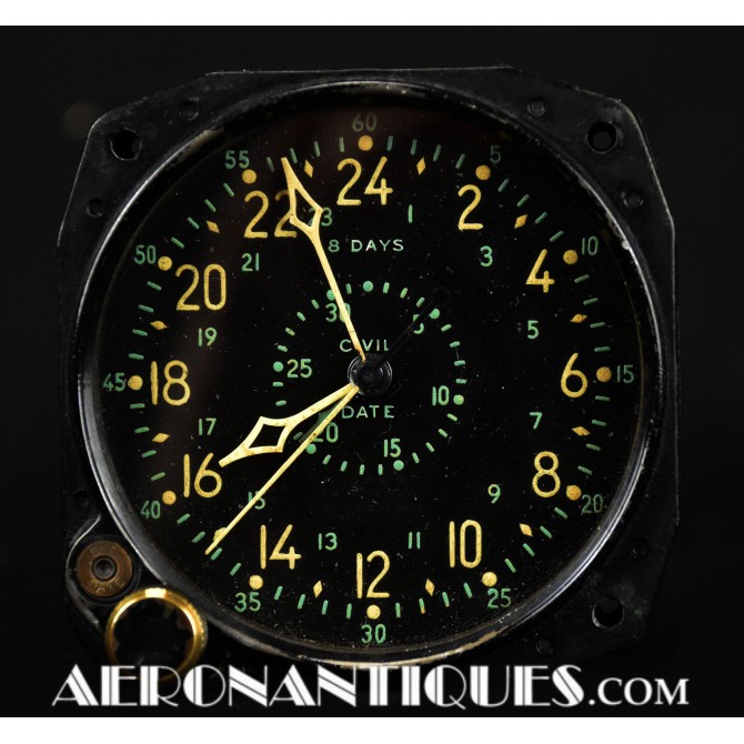 Parachutes & Harnesses