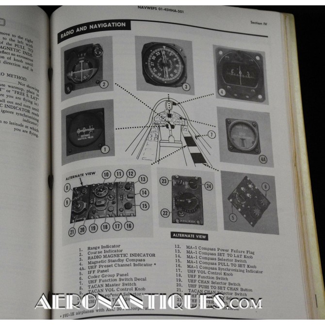 NATOPS CHECKLIST;us navy pilot flight manual;NATOPS;f18 natops