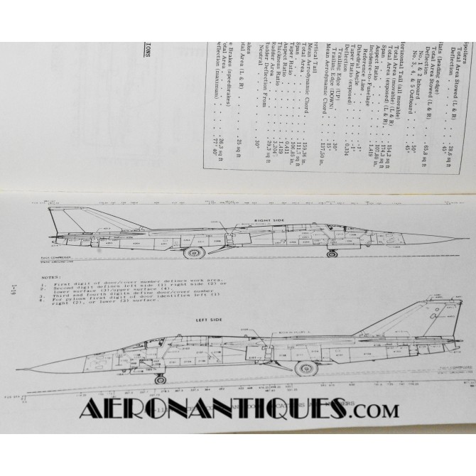 natops f18;manuel natops f-18;manuel pilotage f18 hornet;manuel pilote ...
