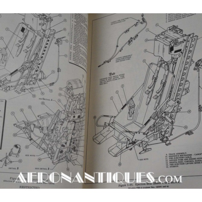 manual;usaaf manual;booklet;pilo information file;pif;air force manual