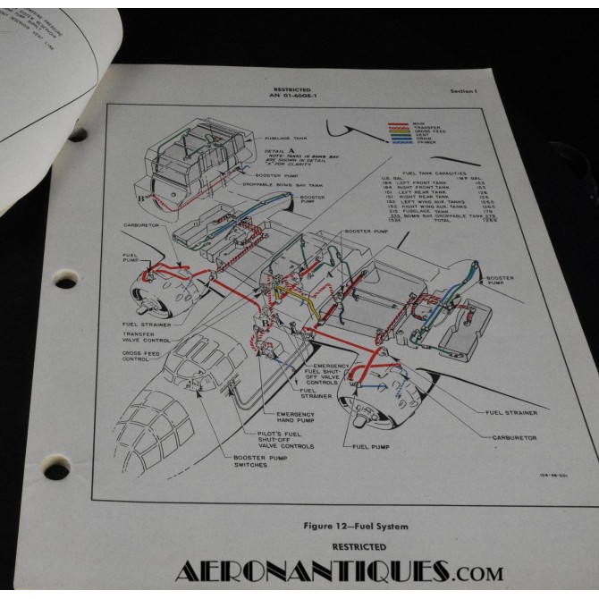 manual;usaaf manual;booklet;pilo information file;pif;air force manual